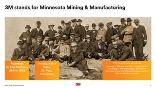 Friedrich wolff 3 m | PDF