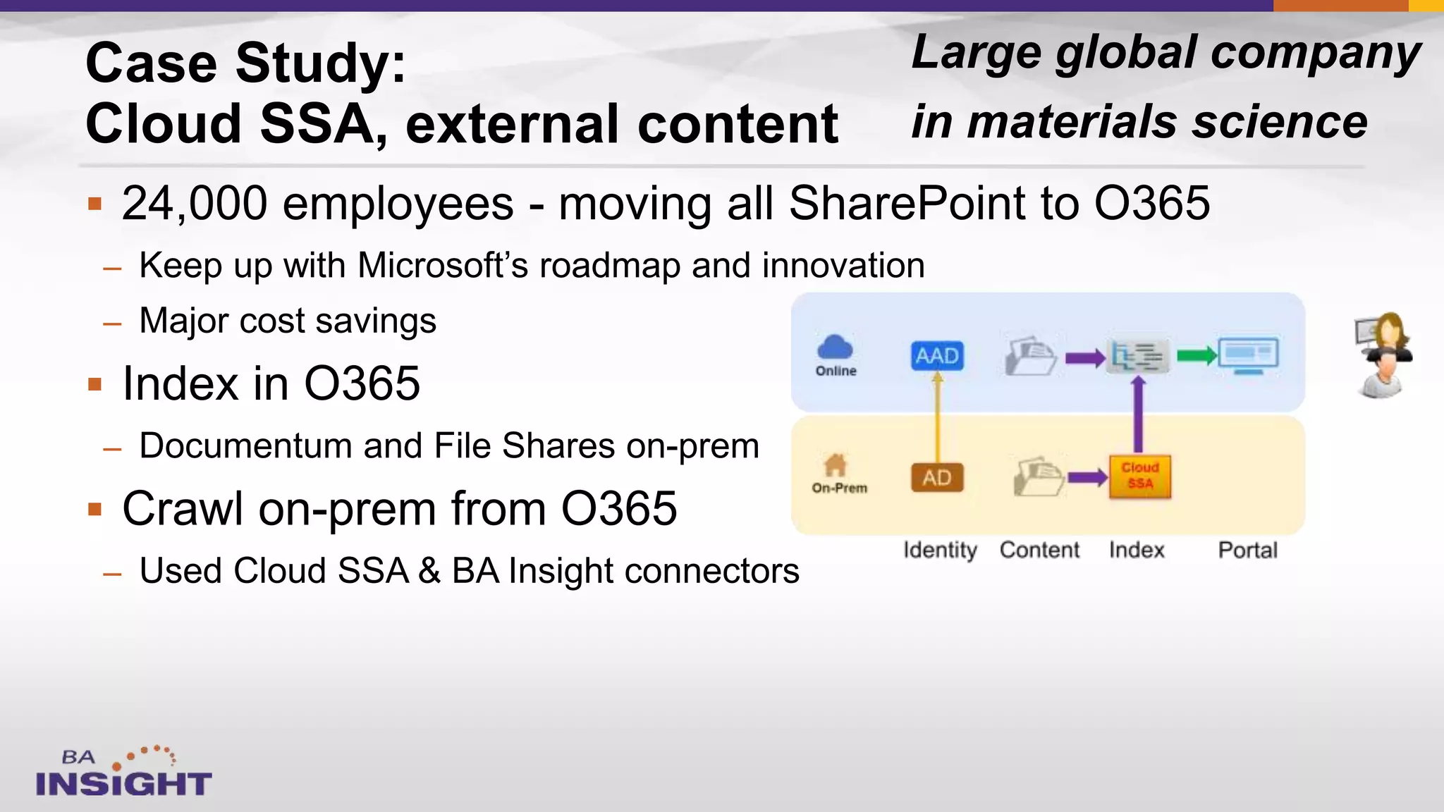 Cloud Hybrid Search With Sharepoint Ppt 