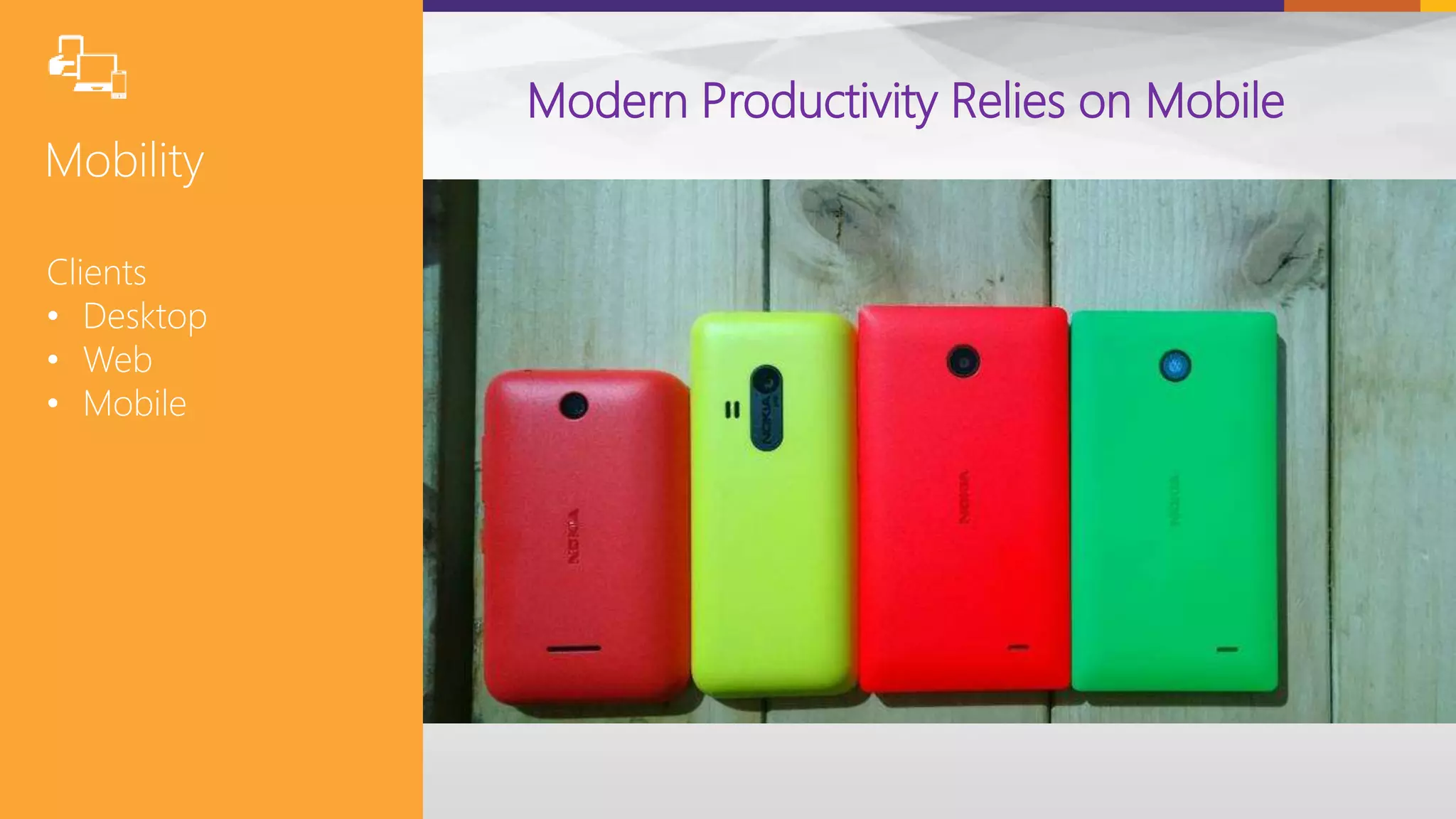 O365 Tools for Building a Digital Workplace | PPT