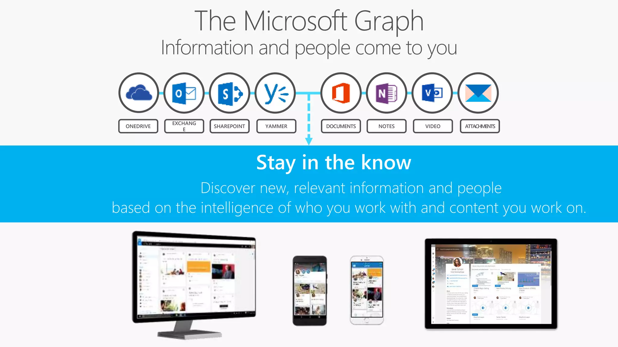 O365 Tools for Building a Digital Workplace | PPT