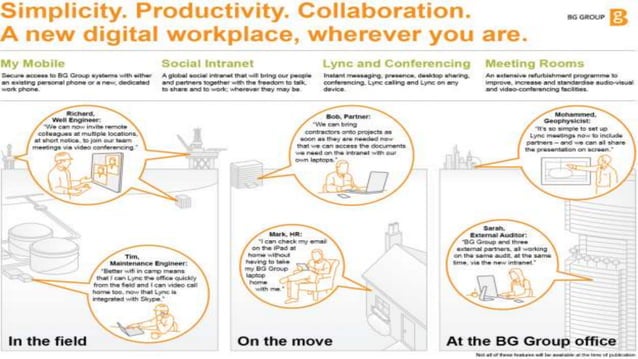 O365 Tools for Building a Digital Workplace | PPT