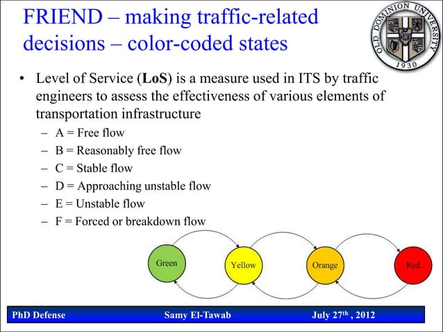 Samy El-Tawab defense slides | PPT
