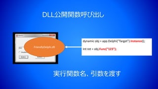 Windowsアプリテスト自動化 [Friendly＋delphi] | PPTX | Programming Languages ...