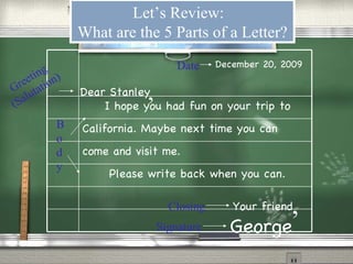 Friendly Letter | PPT