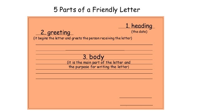 How to Teach Kids to Write a Friendly Letter | PDF