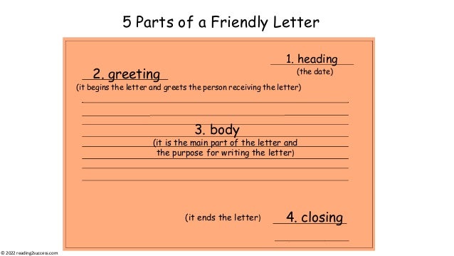 How to Teach Kids to Write a Friendly Letter | PDF
