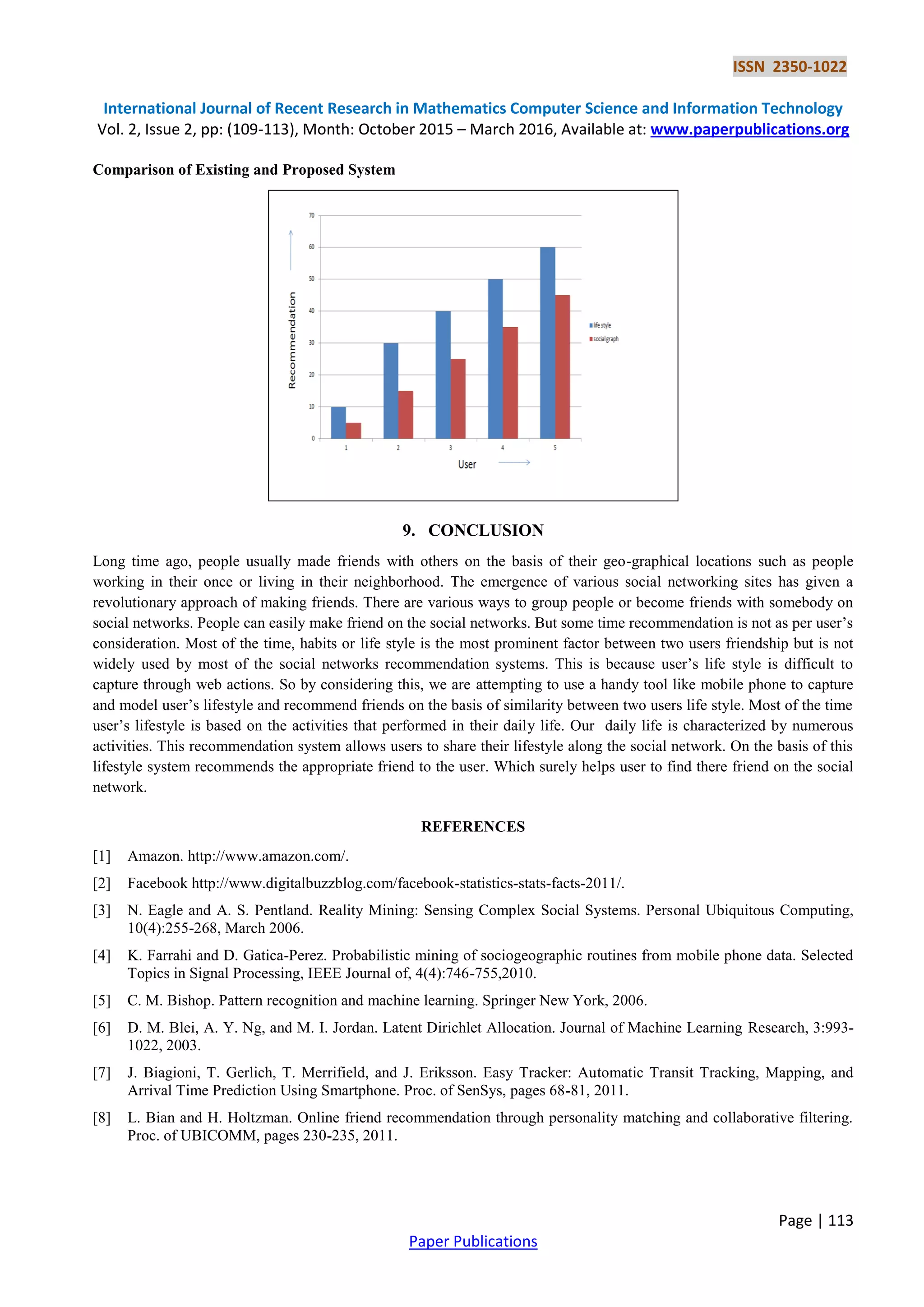 Friend Recommendation on Social Network Site Based on Their Life Style ...