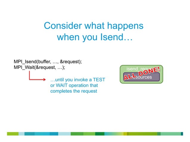 Friends don't let friends leak MPI_Requests | PPT