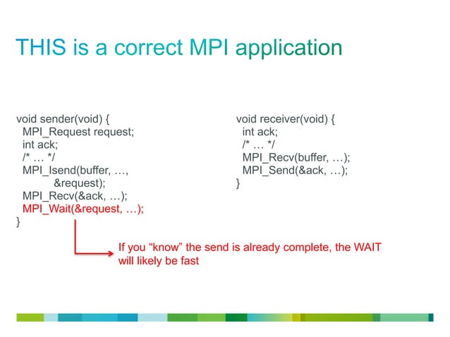 Friends don't let friends leak MPI_Requests | PPT