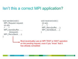 Friends don't let friends leak MPI_Requests | PPT
