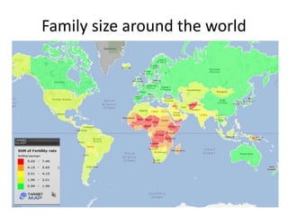 Friends and family | PPTX