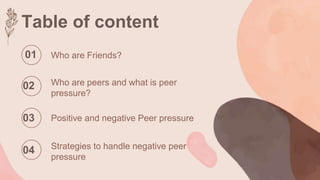 Friends and Peer pressure and how can be improved.pptx | Parenting ...