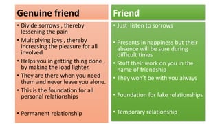 Friendship | PPT