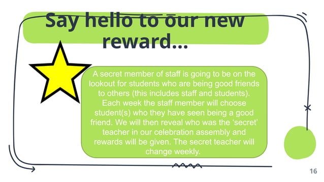 Friendship assembly presentation for teenagers | PPT