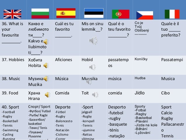 Friendship dictionary 1