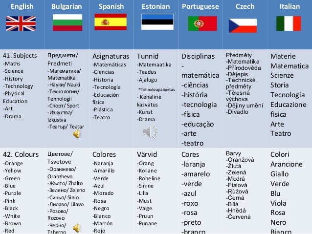 Friendship dictionary 1