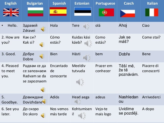Friendship dictionary 1