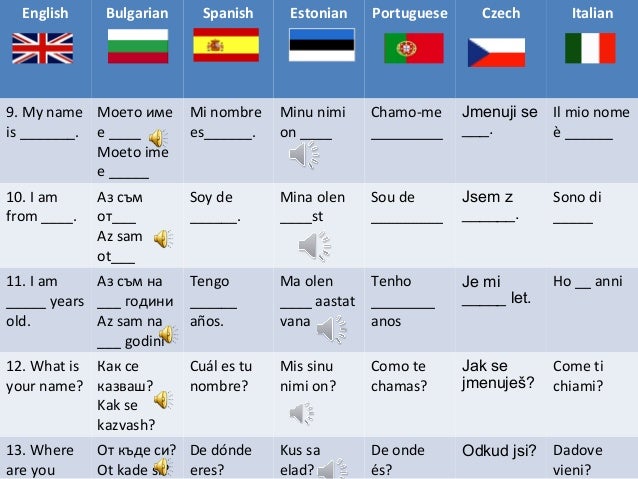 Friendship dictionary 1