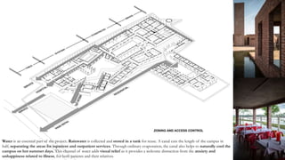 Friendship Hospital _ Case Study-MaHi.pptx