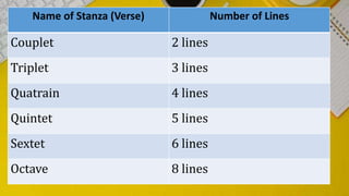 FRIENDSHIP IS LIKE A HOLLY-TREE.pptx