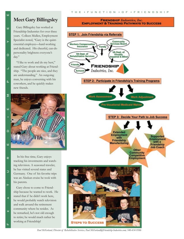 Friendship's The Pyramid Vol 2, Issue 2 | PPT