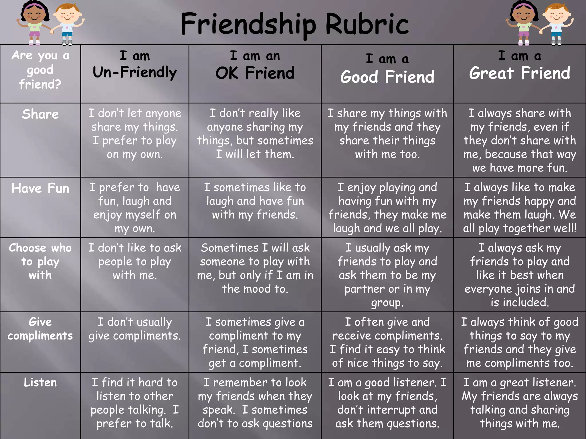 Friendship values assembly 2018 | PPT