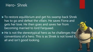 Narrative Theory | PPTX