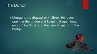 Narrative Theory | PPTX