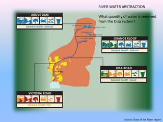 Friends of the rivers of hout bay COLL courtesy of THRIVE | PDF