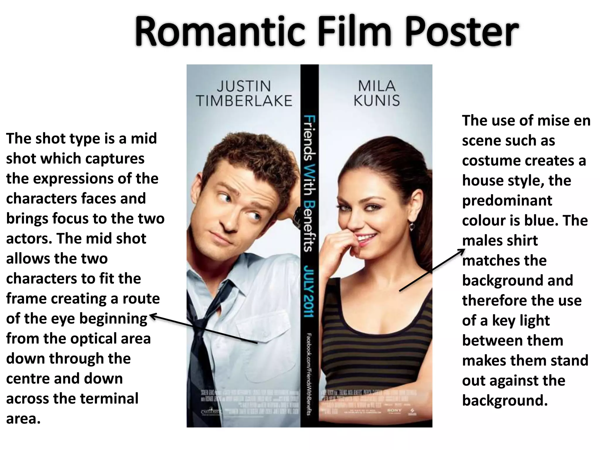 Friends withbenefits | PPTX