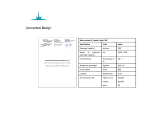 Frigate Ecojet (Фрегат Экоджет) | PDF