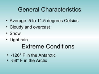 Frigid Poles | PPT