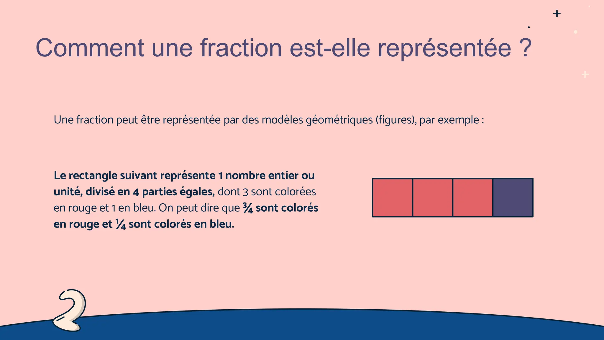 FR Introduction to Fractions by Slidesgo.pptx