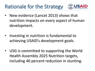 Comprehensive Multi-Dimensional Programming for Nutrition SALLY ABBOTT | PPT