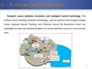 Study on Ecological Techniques for Non-point Source Pollution Control ...