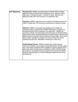 Frisbee unit plan__revised | DOC