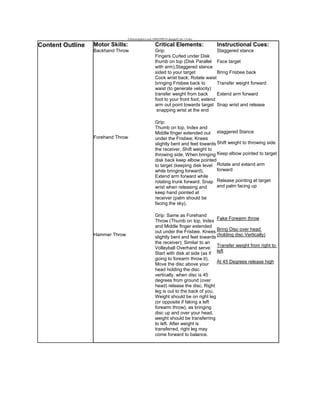 Frisbee unit plan__revised | DOC