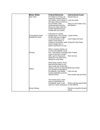 Frisbee unit plan__revised | DOC