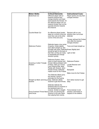 Frisbee unit plan__revised | DOC