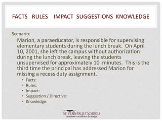 Frisk Documentation Model Training | PPTX