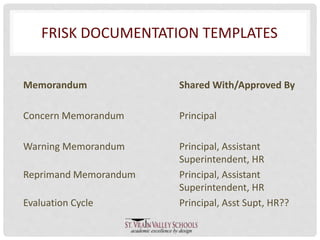 Frisk Documentation Model Training | PPTX