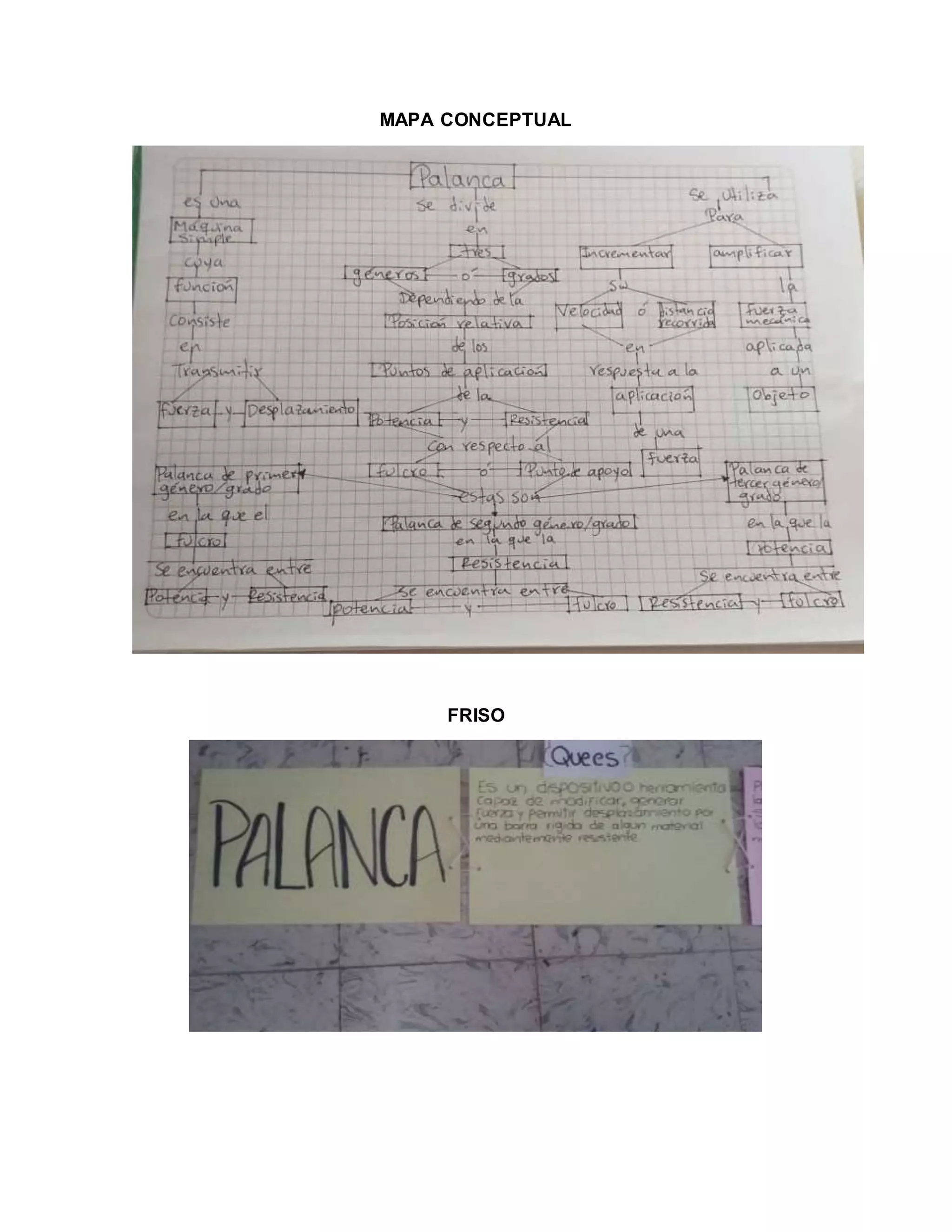 MAPA CONCEPTUAL-FRISO | DOCX