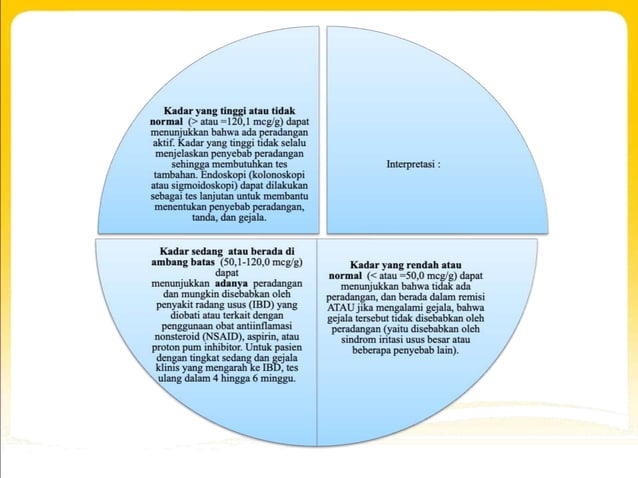 FRISTY GASTRO -Fecal-Calprotectin copy.ppt
