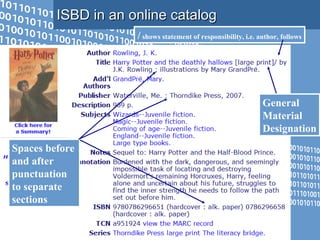 Frit7134 art of_cataloging-intro | PPT