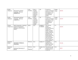 Collection Development Plan | PDF