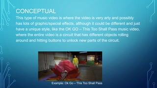 Frith (1998) types of music videos | PPT