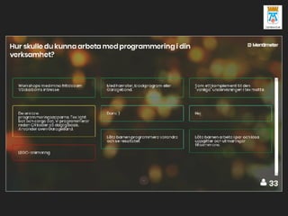Fritids programmering | PPT