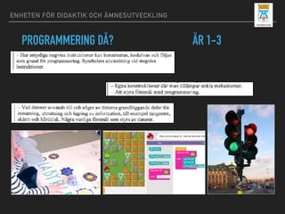 Fritids programmering | PPT