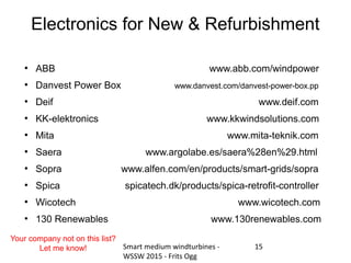 Frits ogg 6th world summit for small wind 2015 smart windturbines odp | PPT