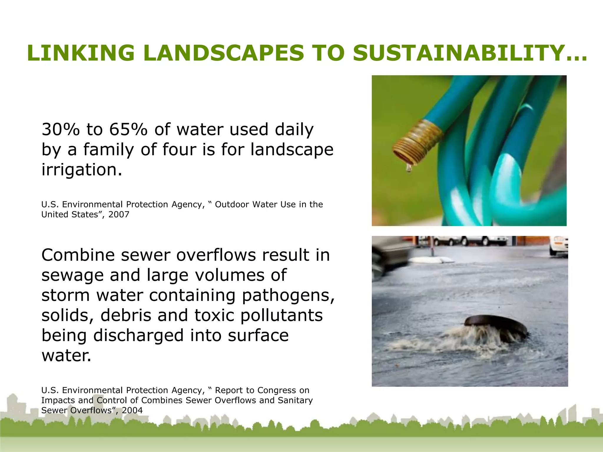 The Sustainable Sites Initiative | PPTX